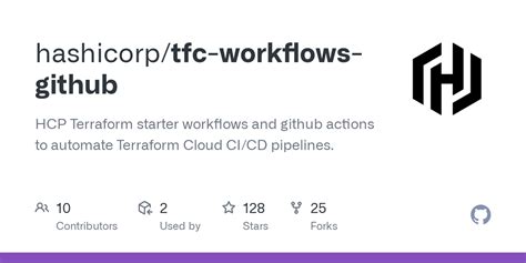 Github · Where Software Is Built