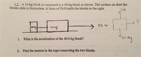 solved a 10 kg block is connected to a 40 kg block as shown