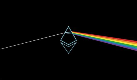 How To Create Scalable Dapps And Smart Contracts In Ethereum With State