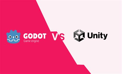 Godot Vs Unity A Developers Guide Appmakers Usa