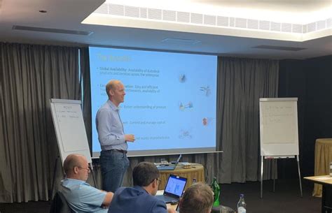 Rolf Erik Gjendem On Linkedin Lisbon Autodesk Make