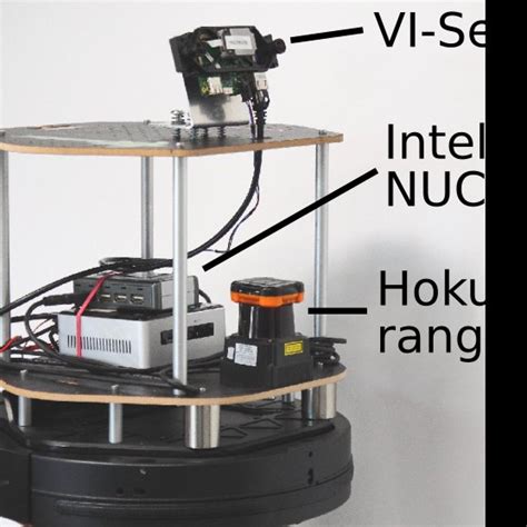 The Turtlebot Robot Used To Acquire The Datasets Download Scientific Diagram