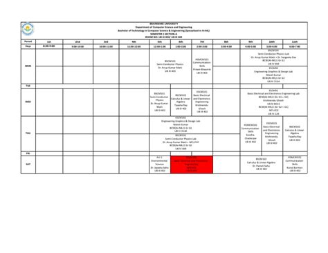 Ai Ml B Tech Semester 1 Schedule Pdf Electronics Engineering