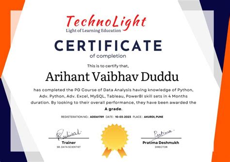 Arihant Duddu On Linkedin Microsoftpowerbi Share Tableau Mysql