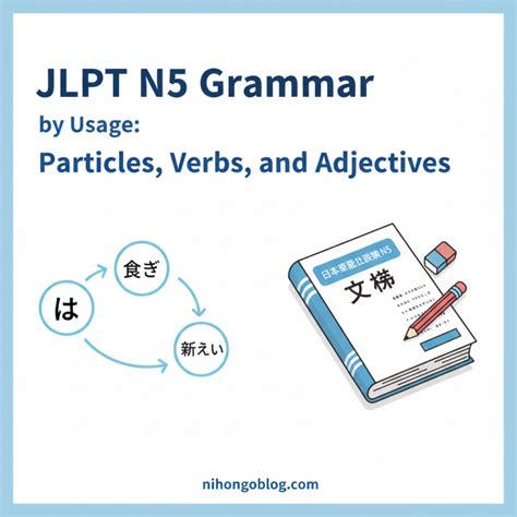 Complete List Of All Jlpt N5 Kanji With Meanings And Stroke Order