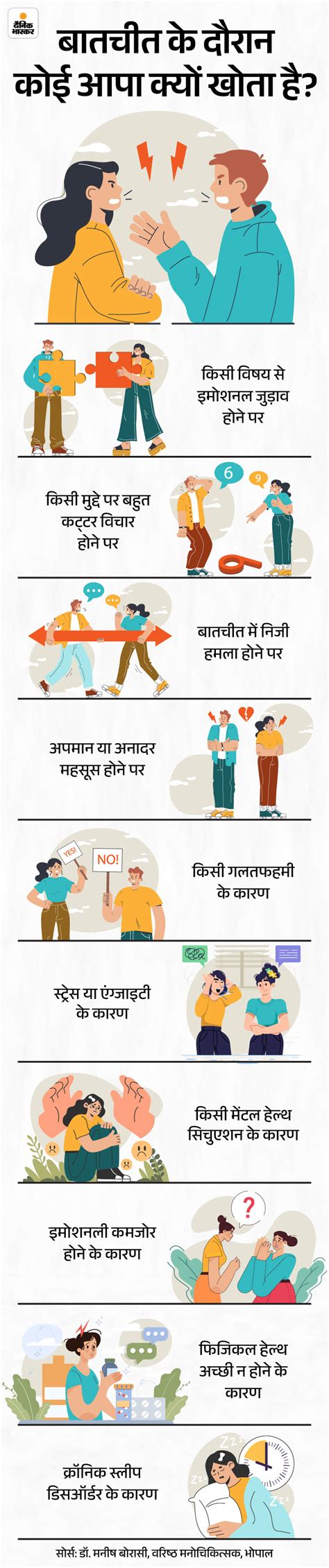 Anger Management Psychological Tips Gussa Kaise Control Kare