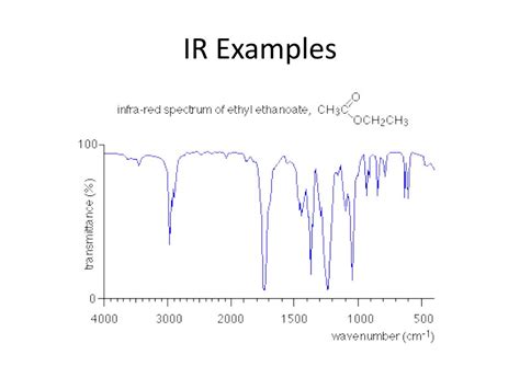 PPT Interpreting IR And NMR Spectra PowerPoint Presentation Free Download ID 2109904