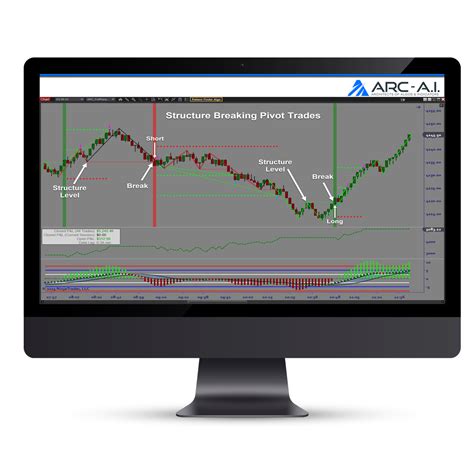 Hybrid Algo Momentum Reversal Algorithm Architects Ai
