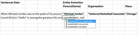 announcing excel add in for paralleldots ai apis by paralleldots medium