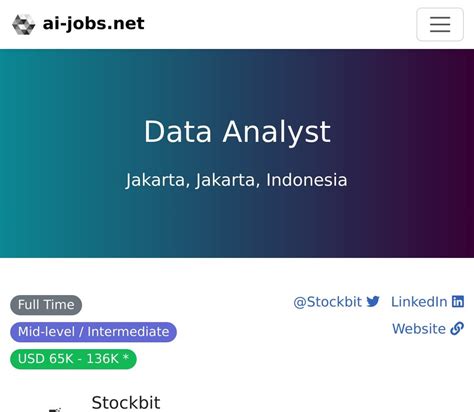 [hiring] data analyst in jakarta jakarta indonesia r ai ml jobs