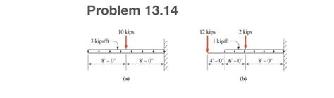 Solved Problem Chegg