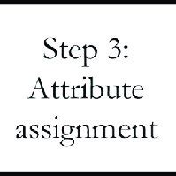 Steps In The Process Of Analyzing Alignment Download Scientific Diagram