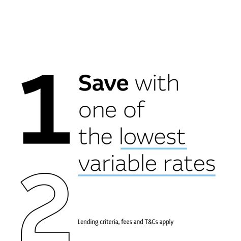 Variable Rate Home Loan Macquarie Group