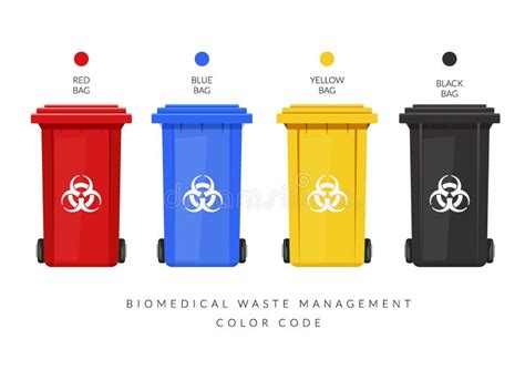Waste Management Bin Color Codes Icon Stock Vector Illustration