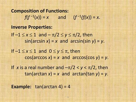 Inverse Trignometry Ppt
