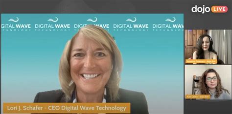 Digital Wave Technology On Linkedin Ai Retailtech Podcast Digitaltransformation