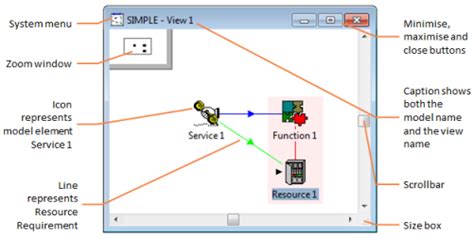 working with views editor skills stem help by implied logic