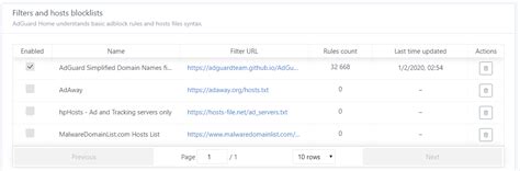 Choosing Filter Lists For AdGuard Home Issue 1325 AdguardTeam AdGuardHome GitHub