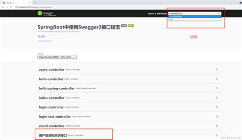 SpringBoot学习笔记 十三SpringBoot集成Swagger 阿里云开发者社区