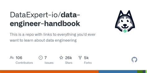 zach wilson on linkedin github dataengineer io data engineer