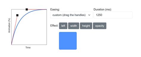 Создание красивого аккордеона с плавной анимацией переключения Материалы урока