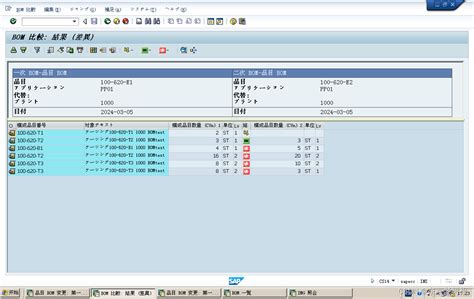 sap pp学习笔记06 bom操作（cs11 12 bom 展开，cs15 bom 使用先一览，cs14 bom比较