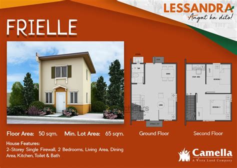 Kenneth Perez Camella Bacolod Lessandra Frielle Sf Bachelors