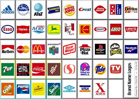 Brand Logos Best Logos