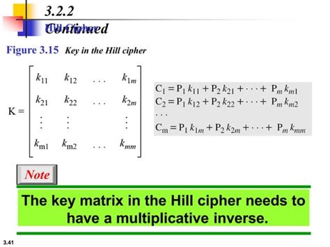 Traditional Symmetric Key Method Cryptographypptx