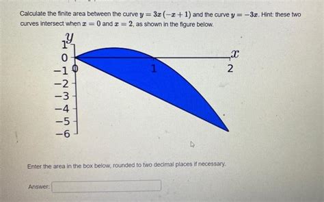 solved calculate the finite area between the curve y 3x