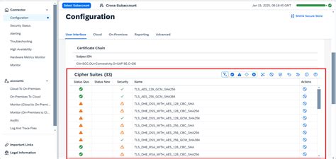 Sap Help Portal Sap Online Help