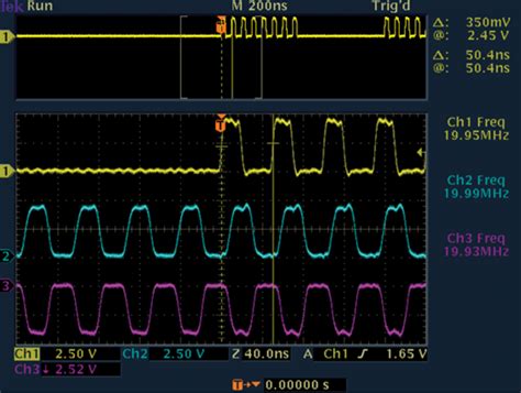 digital storage oscilloscopes tektronix