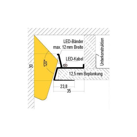 Protektor Led Aluminium White Colour Edge Profile 30mm X 35mm X 15m 1