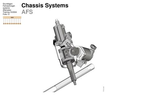 Ppt Basic Knowledge Chassis Systems Powerpoint Presentation Free