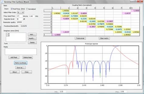 Bandstop Coupling Matrix Synthesis Software Jyoti Microsystems Private Limited Ahmedabad Id