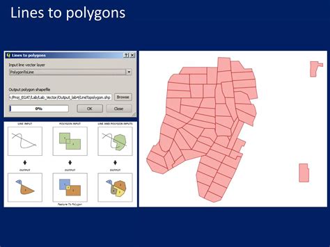 Spatial Analysis Tools With Open Source Gis Pdf