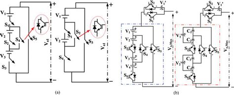 Different Basic Unit Structures A The Structure Presented In Download Scientific