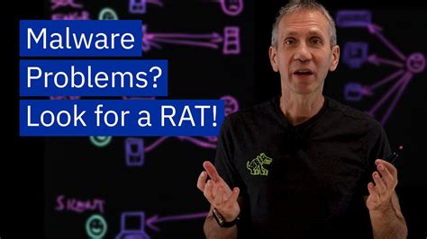 What Is A Remote Access Trojan Rat Youtube