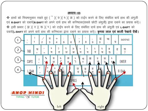 Hindi Typing Learning Free