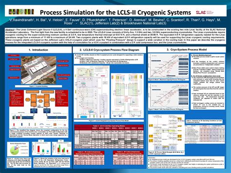 Process Simulation For The Lclsii Cryogenic Systems V