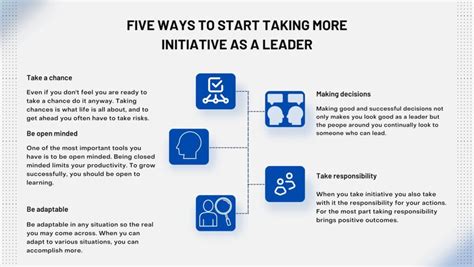 Taking The Initiative Examples Examples Of Initiatives At Work Xichuc