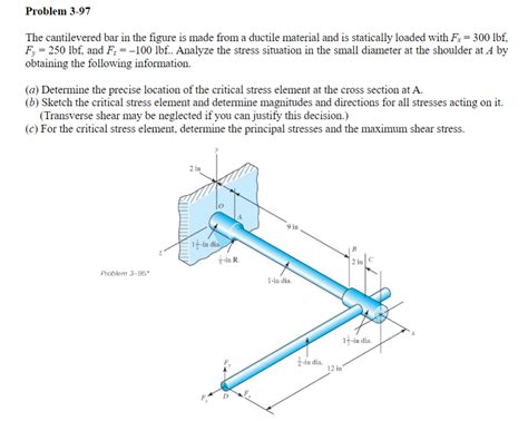 Solved Problem 3 97the Cantilevered Bar In The Figure Is