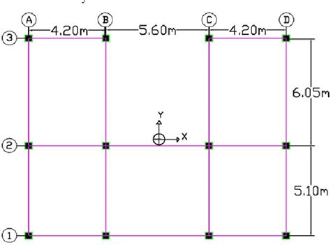 Figure 1 From Three Dimensional Numerical Model For Seismic Analysis Of Structures Semantic