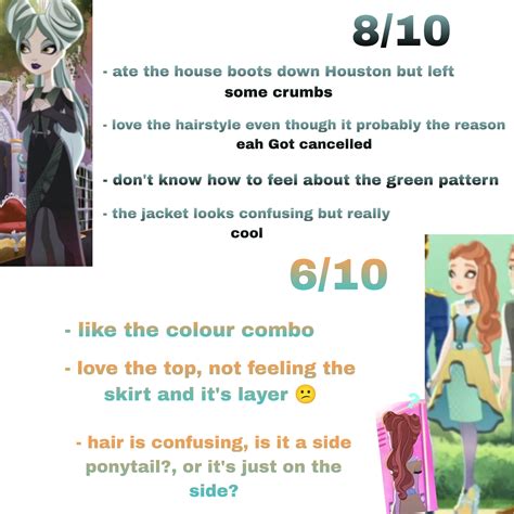 I Ranked Eah Background Characters That I Could Find P2 Since Yall Asked For It R Everafterhigh