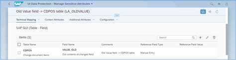 Attribute Based Access Control Abac Field Mask Sap Community