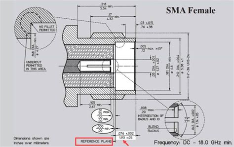Vector Network Analyzer Vna A Practical Getting Started Guide For The General Reader