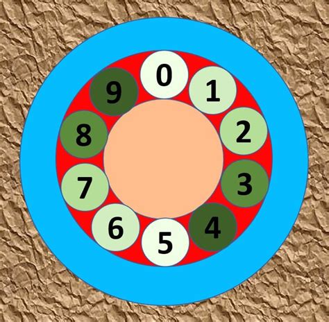 A 0 9 Updown Counter In Hls High Level Synthesis And Embedded Systems Rfpga