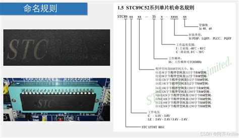 江协科技 江科大 51单片机入门教程——p[1 3] 单片机及开发板介绍 江协科技51单片机 csdn博客