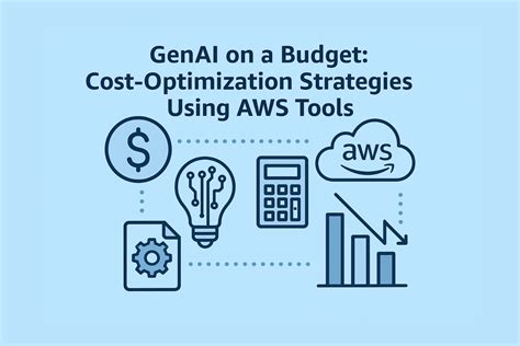 Amazon Bedrock Vs Sagemaker Which Aws Genai Service Fits Your Use Case The Scribe Co