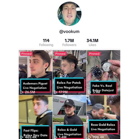 Who Is Vookum Tyler Mikorski Timepiece Profits